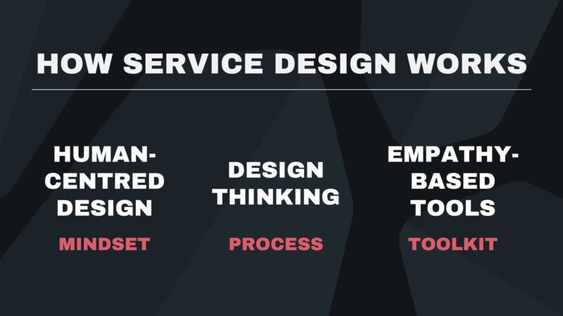 Service design as a core competence in Finnish higher education ...